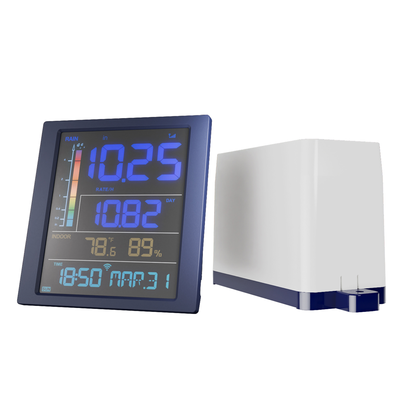 Professional Weather Products | Smart Home Product – Ecowitt
