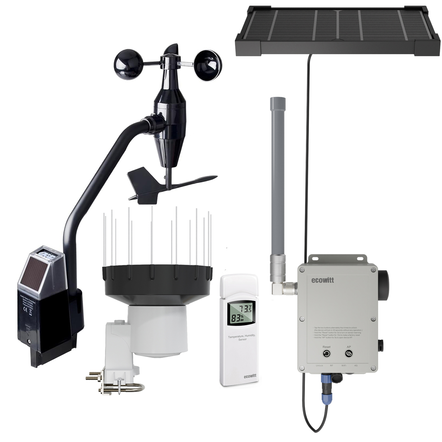 Professional Weather Products | Smart Home Product – Ecowitt